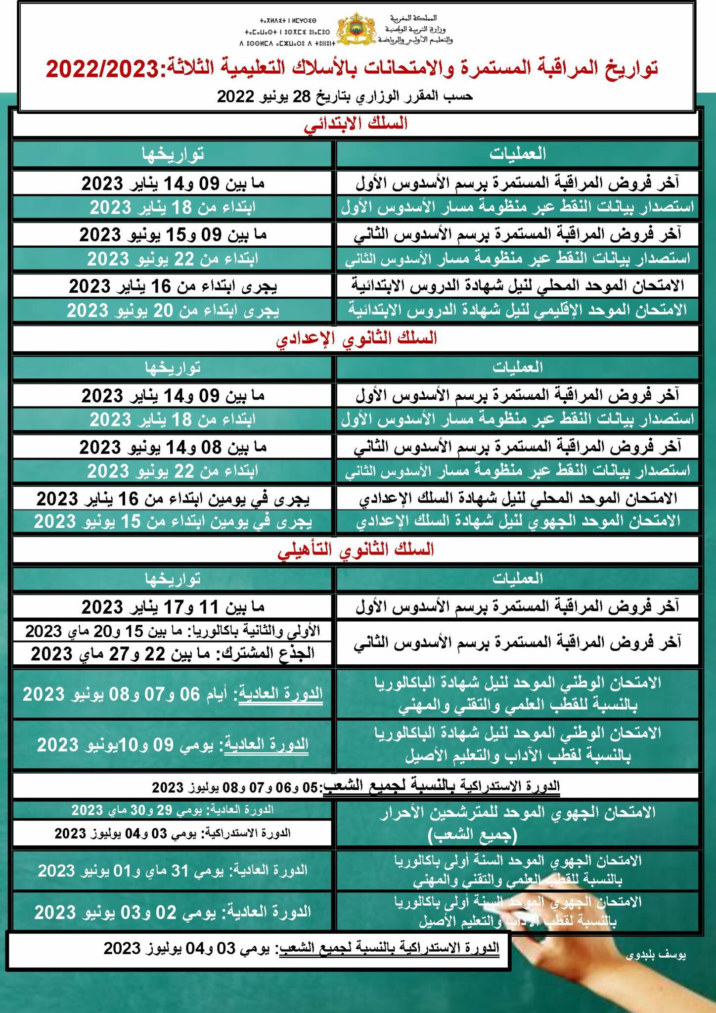 تواريخ المراقبة المستمرة والامتحانات لجميع الأسلاك التعليمية 2022-2023 – men-gov.com